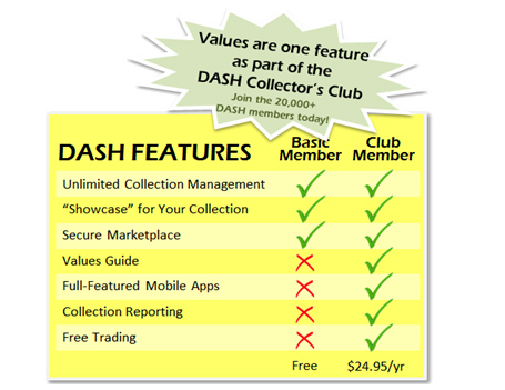 DASH’s One of a Kind Features – ItsAllTrue.Net